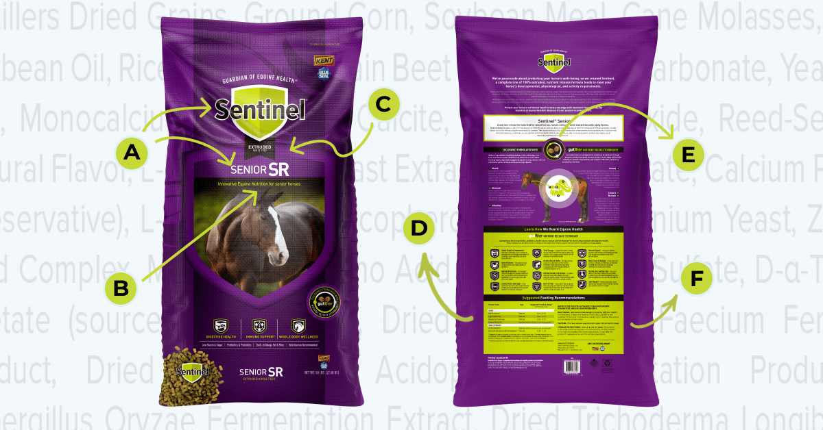 Understanding Horse Feed Nutrition Labels and Guaranteed Analysis | Kent Feeds - Blue Seal